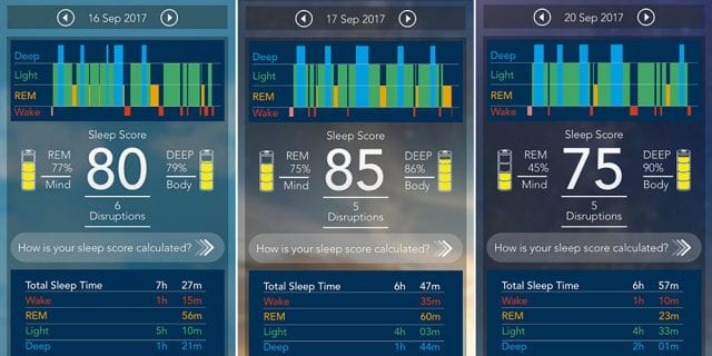 Sleep Better, Sleep Well with the S+ by ResMed