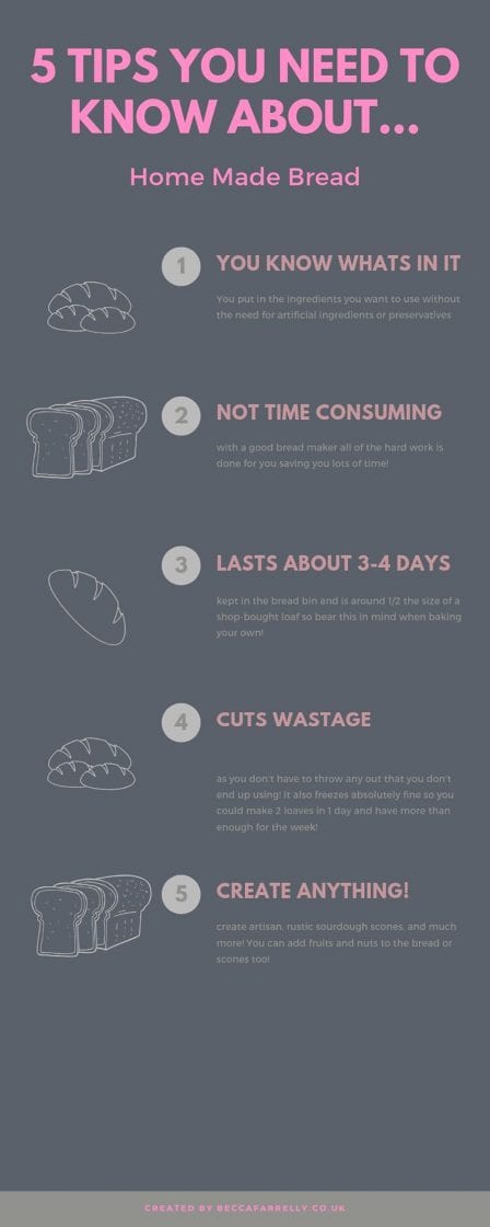 5 Facts You Need to Know About Bread Making!