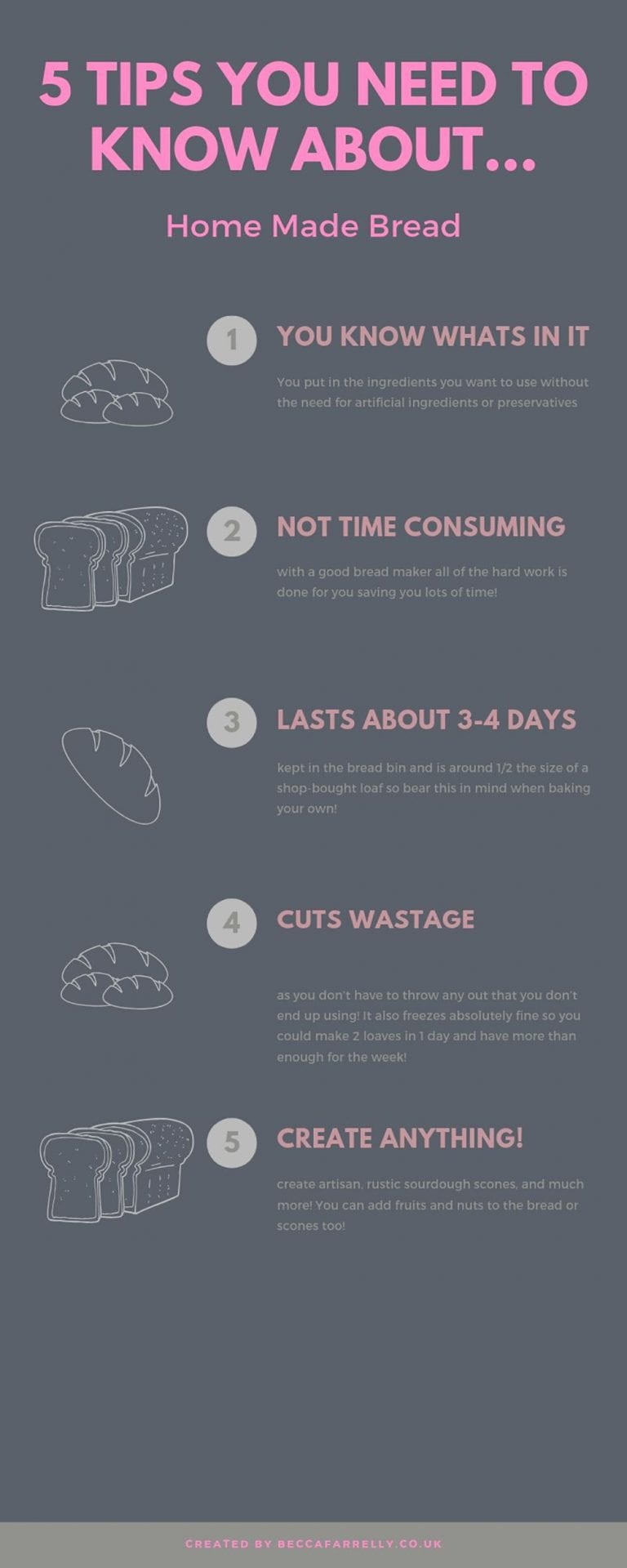 5 Facts You Need to Know About Bread Making!
